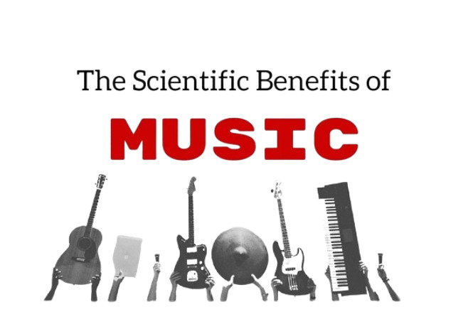 The Science behind music. How it affects the Brain ? - Music360World