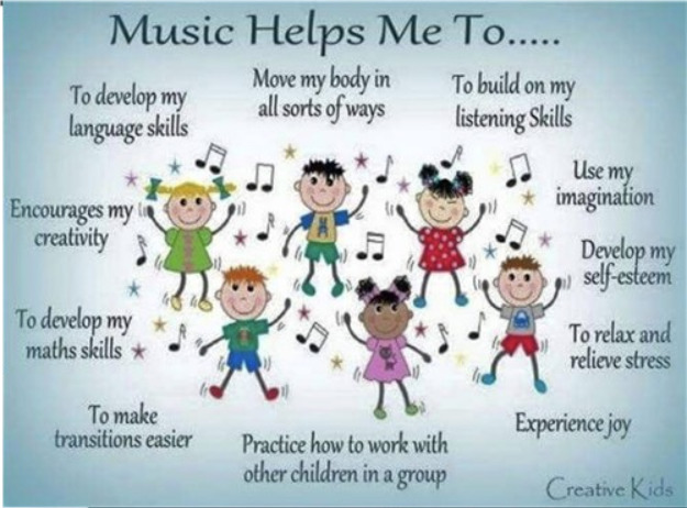 Music therapy for adults - Music360World